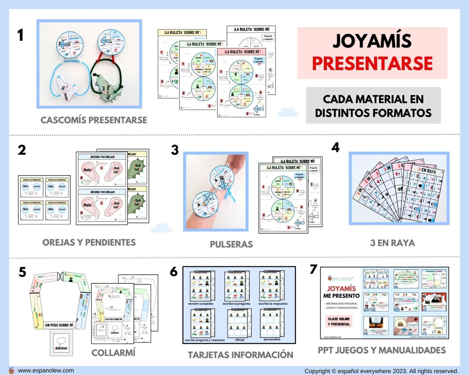 Actividades y juegos para presentarse. Todo sobre mí. Ideas para la ...