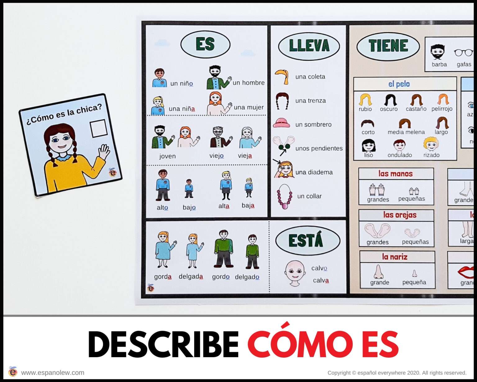 Cómo se hace una descripción física de una persona. La descripción ...