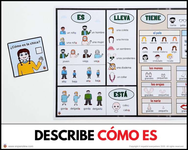 Cómo se hace una descripción física de una persona. La descripción ...
