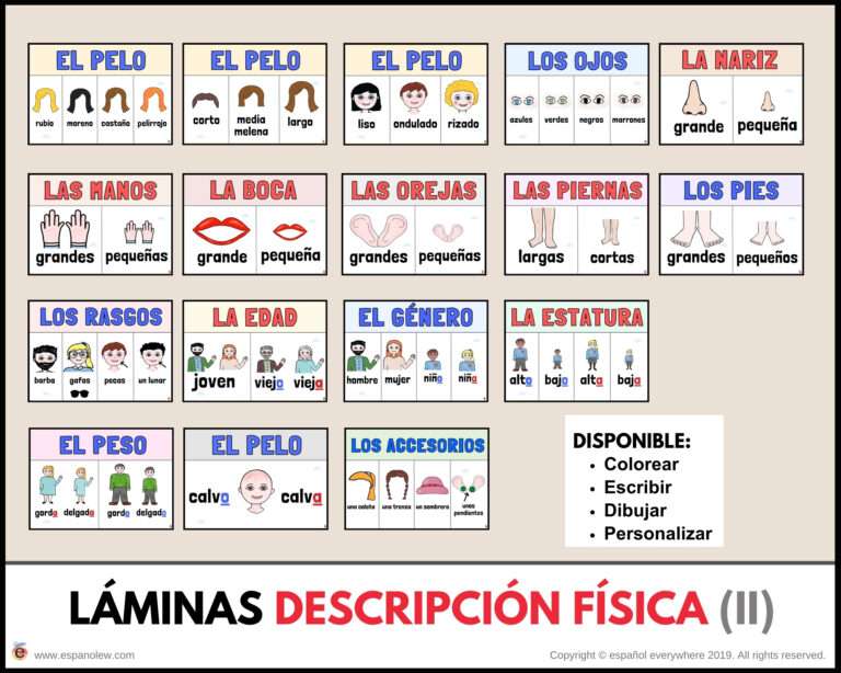 Cómo se hace una descripción física de una persona. La descripción ...