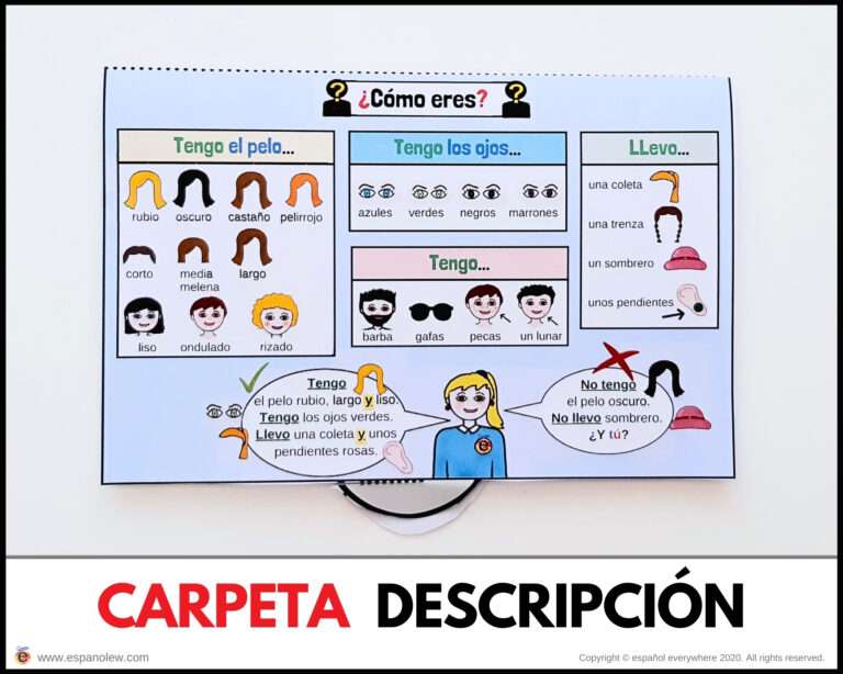 Cómo se hace una descripción física de una persona. La descripción ...