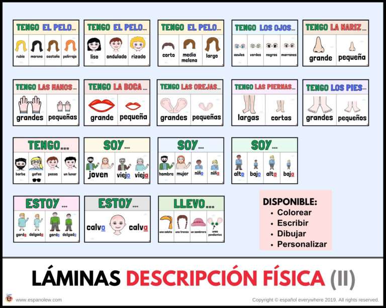 Cómo se hace una descripción física de una persona. La descripción ...
