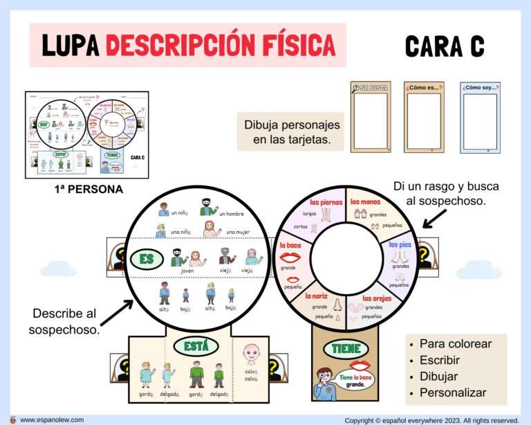 Cómo se hace una descripción física de una persona. La descripción ...