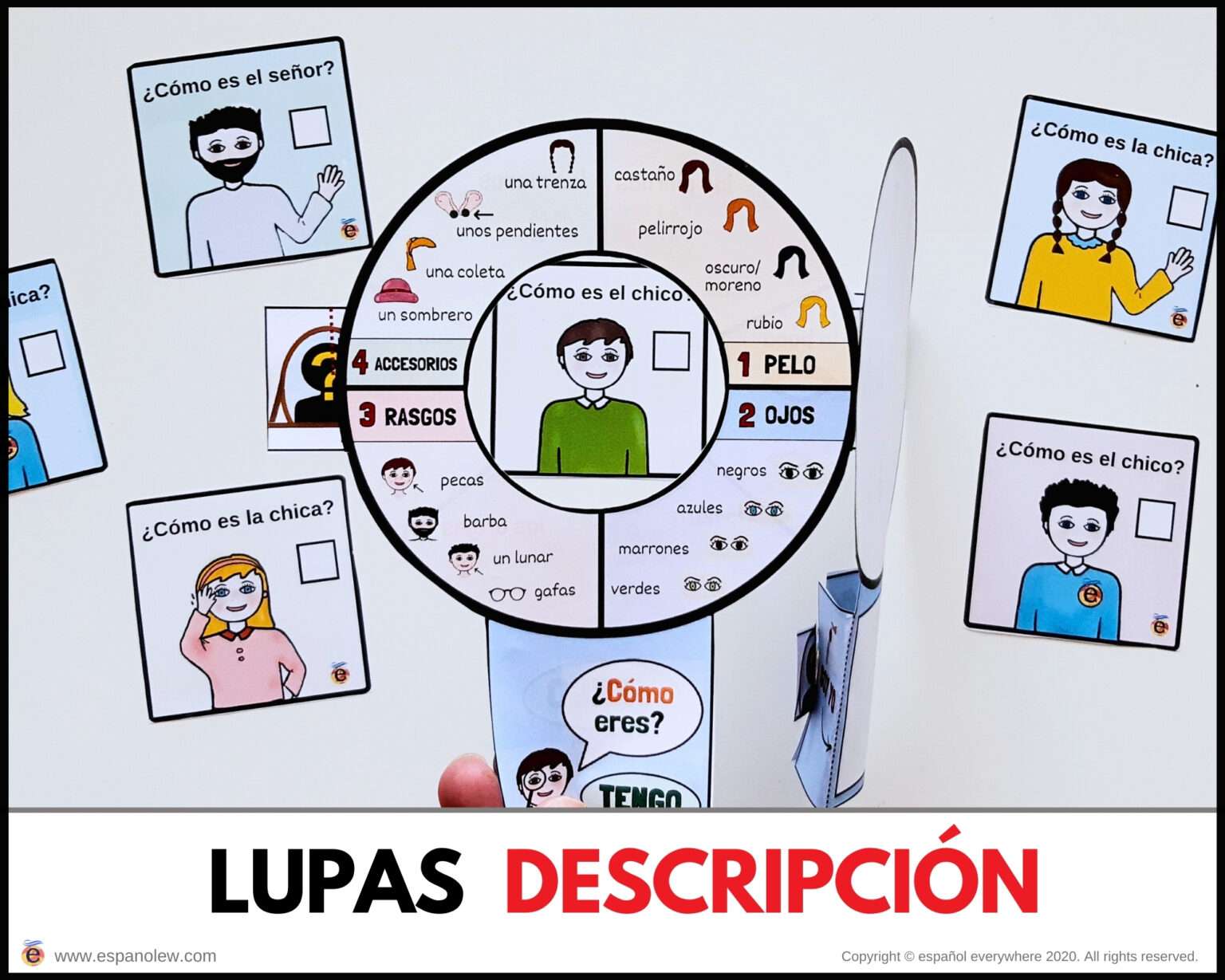 Cómo se hace una descripción física de una persona. La descripción ...