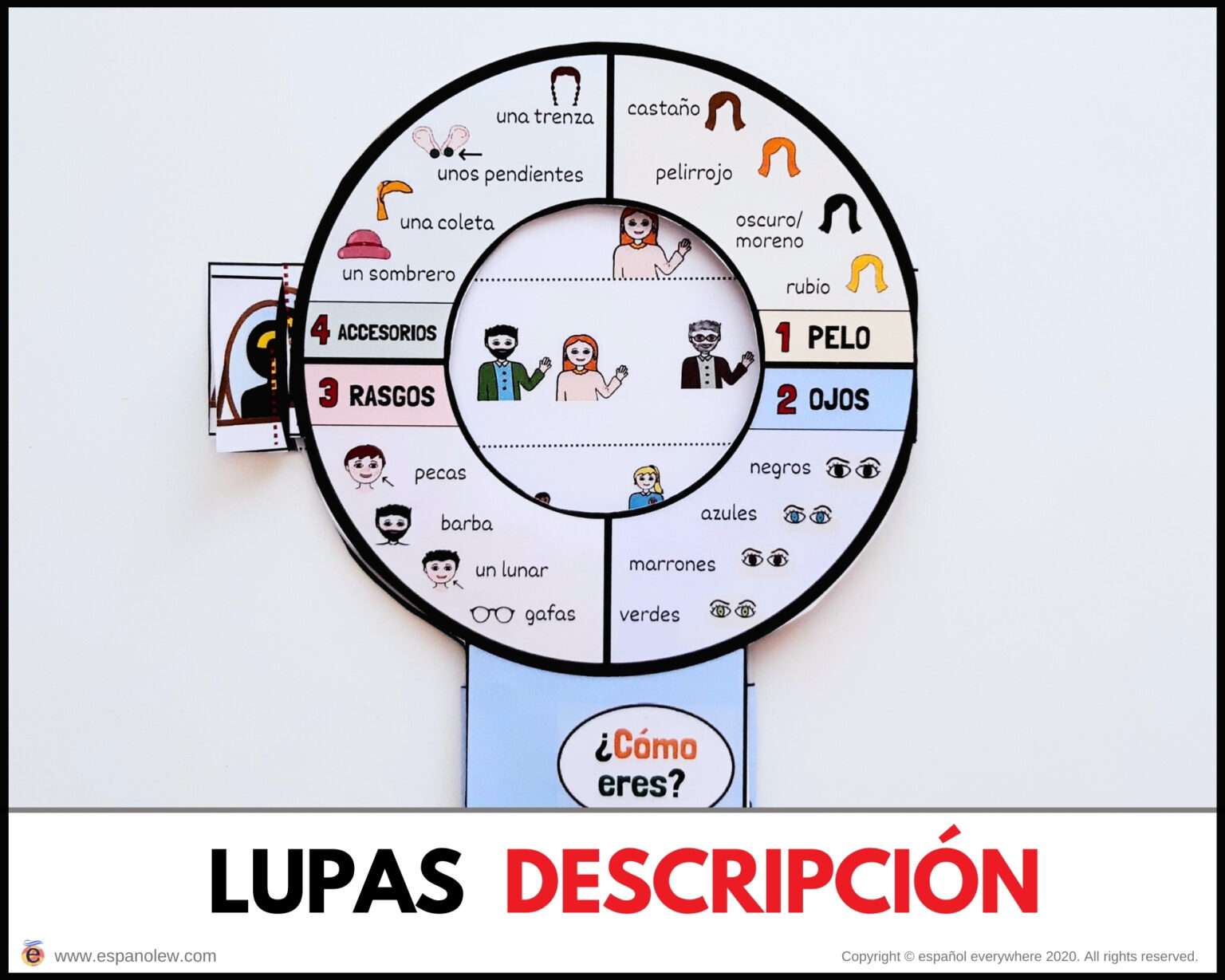 Cómo se hace una descripción física de una persona. La descripción ...