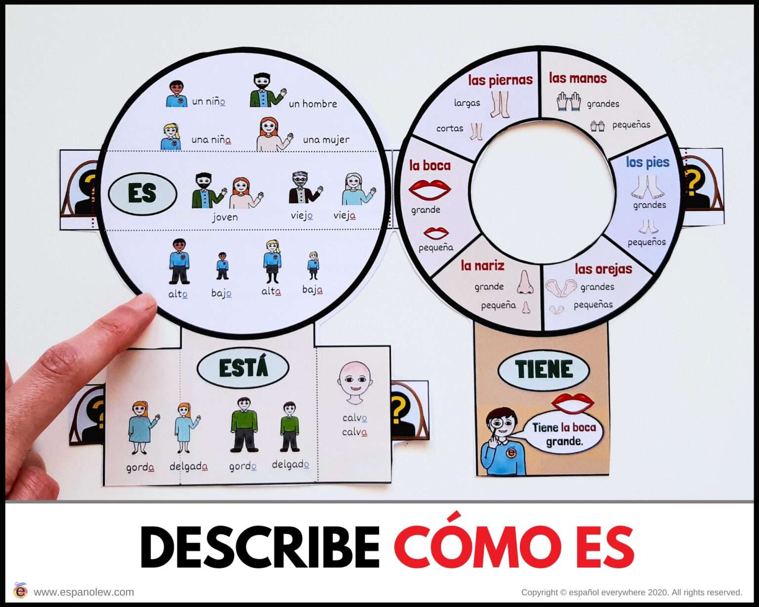 Cómo se hace una descripción física de una persona. La descripción ...