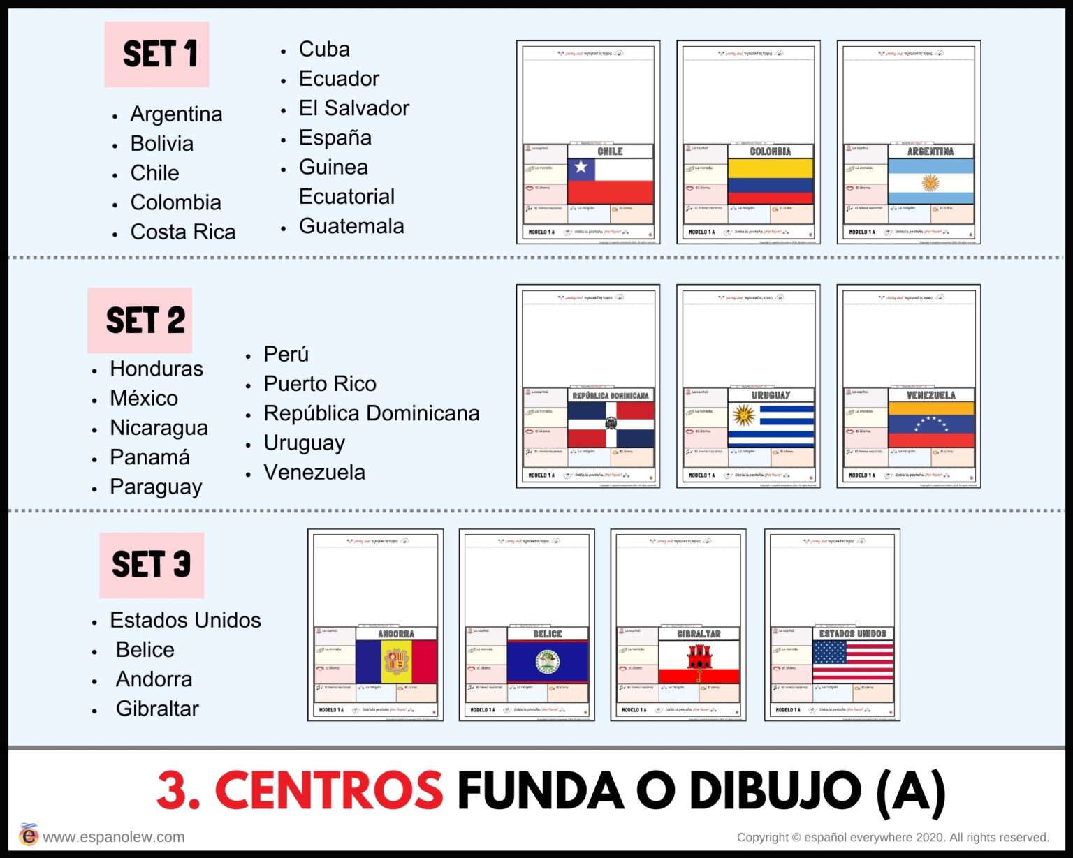 Actividades de cultura clase de español para niños. Países de habla ...