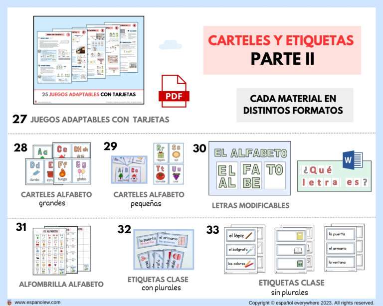 CARTELES Y ETIQUETAS-Material escolar, lugares del cole, alfabeto ...