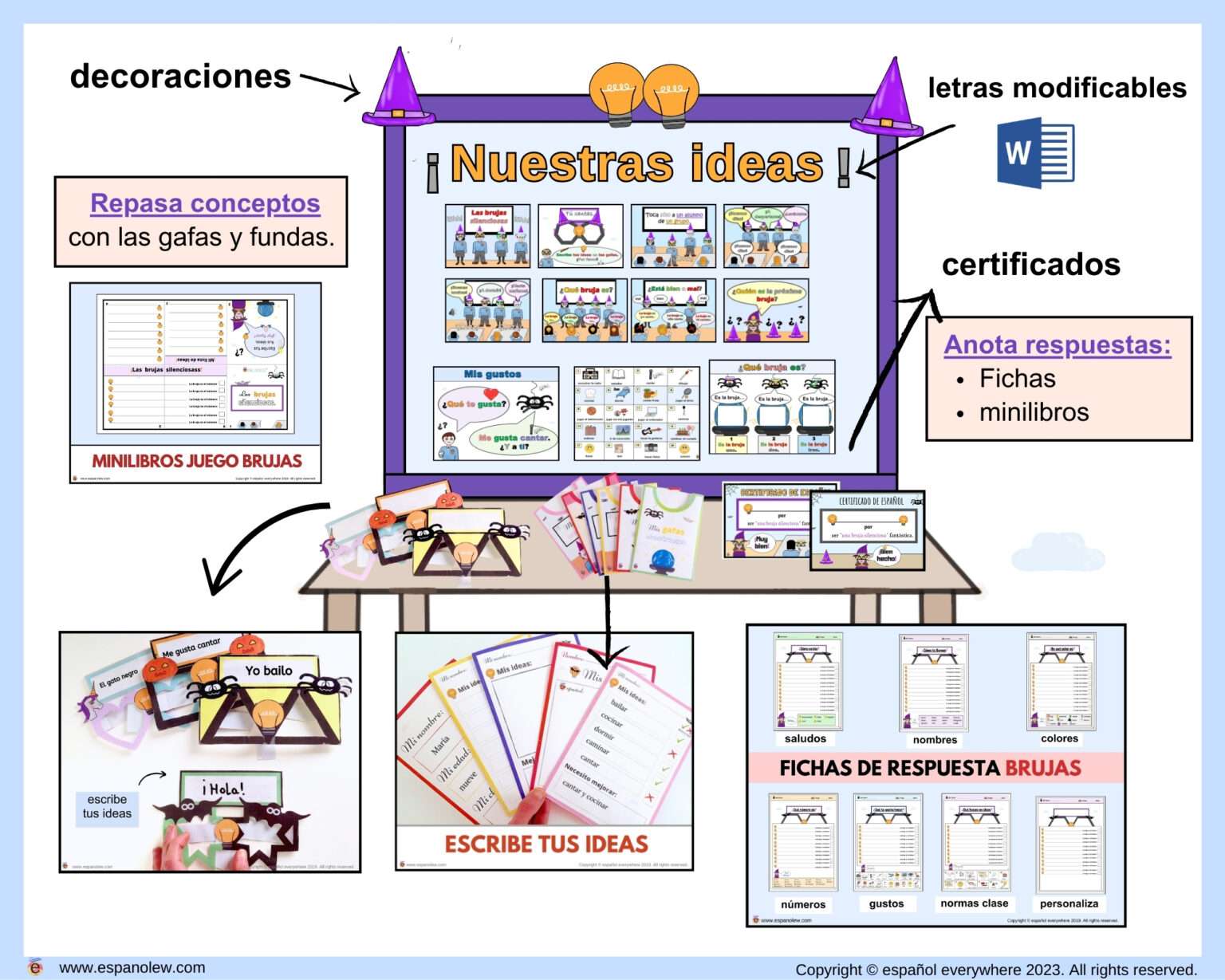 Actividades de repaso y refuezo para clase de español con niños. Juegos ...