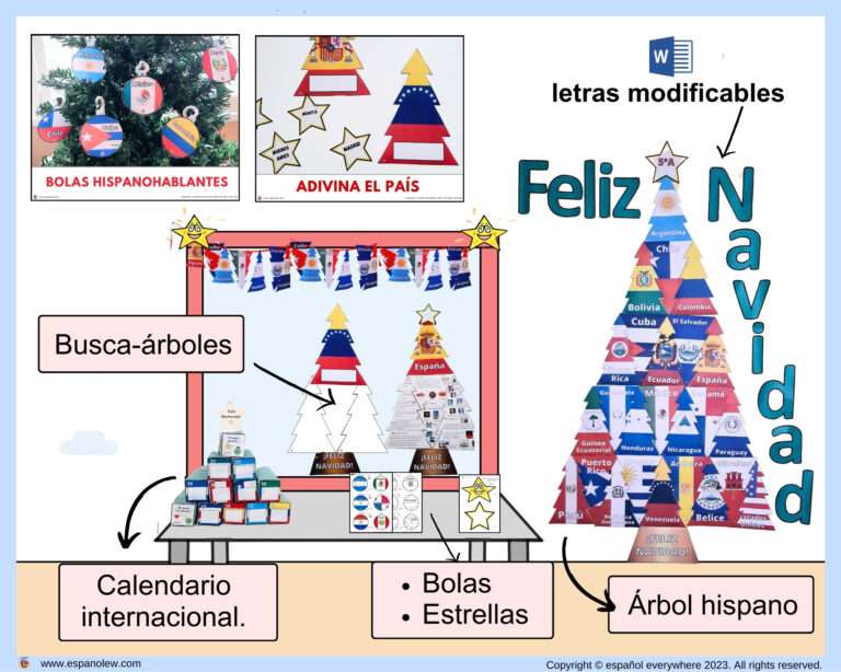 💻´Busca-países de Navidad´- Celebra Navidad y explora países HABLA ...