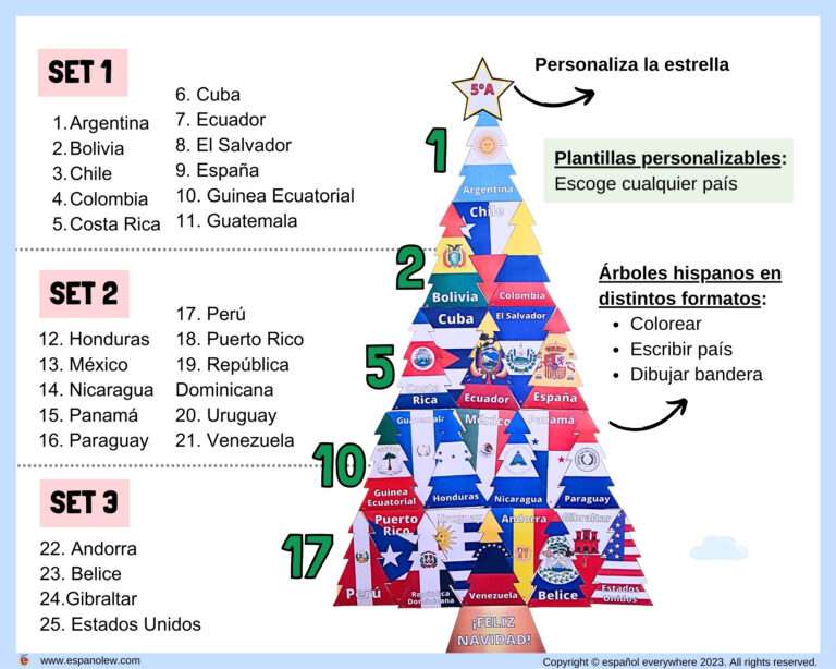 💻´Busca-países de Navidad´- Celebra Navidad y explora países HABLA ...