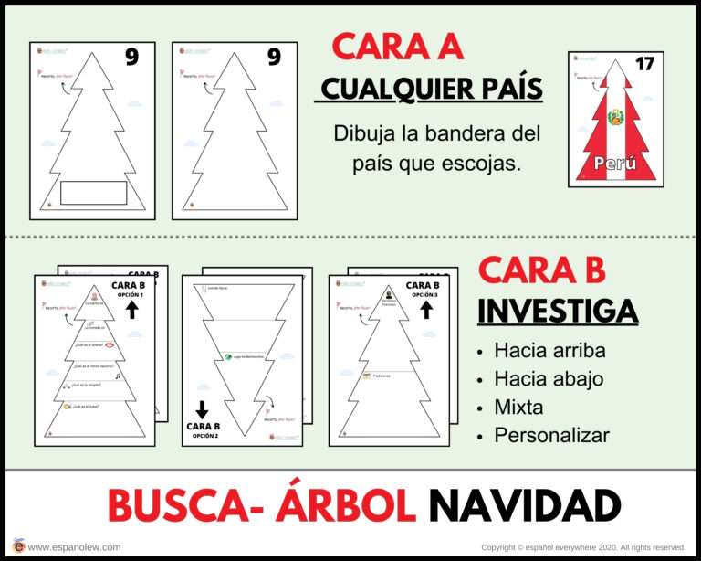 💻´Busca-países de Navidad´- Celebra Navidad y explora países HABLA ...