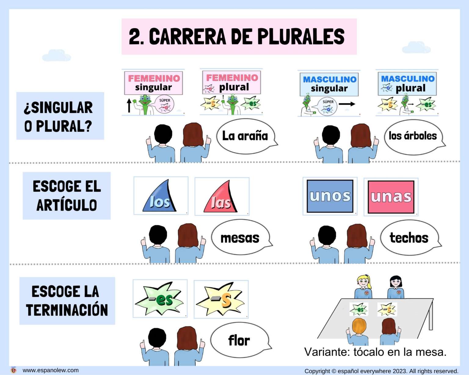 Actividades clasificar sustantivos género y número. Masculino y ...