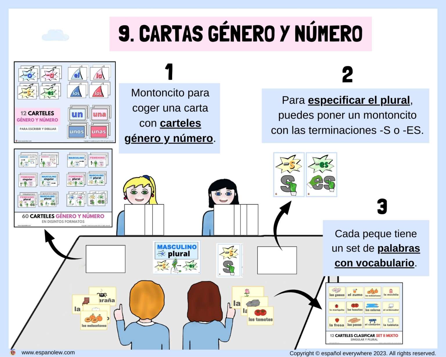 Actividades clasificar sustantivos género y número. Masculino y ...