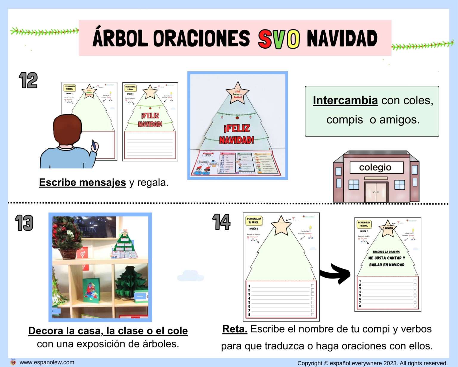 💻 ´Árboles SVO de Navidad´- Pronombres, verbos, oraciones y vocabulario ...