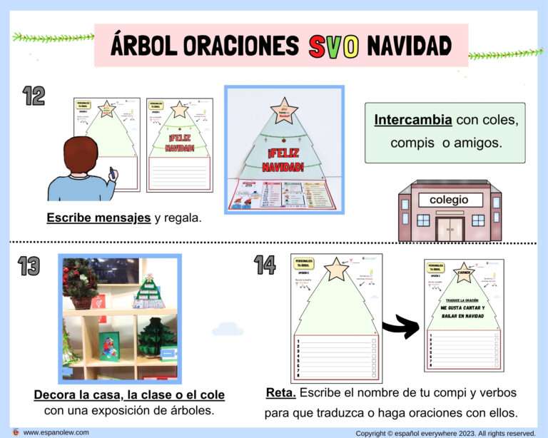 💻 ´Árboles SVO de Navidad´- Pronombres, verbos, oraciones y vocabulario ...