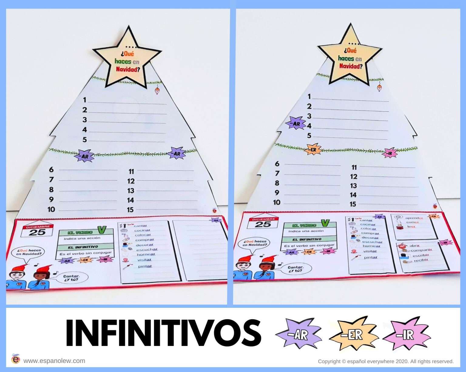 💻 ´Árboles SVO de Navidad´- Pronombres, verbos, oraciones y vocabulario ...