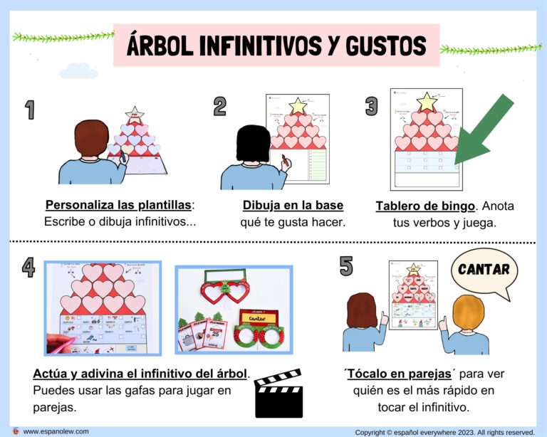 💻 ´Aprende-Árbol de Navidad´- Manualidades y juegos con infinitivos y ...