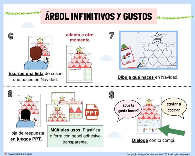 💻 ´Aprende-Árbol de Navidad´- Manualidades y juegos con infinitivos y ...