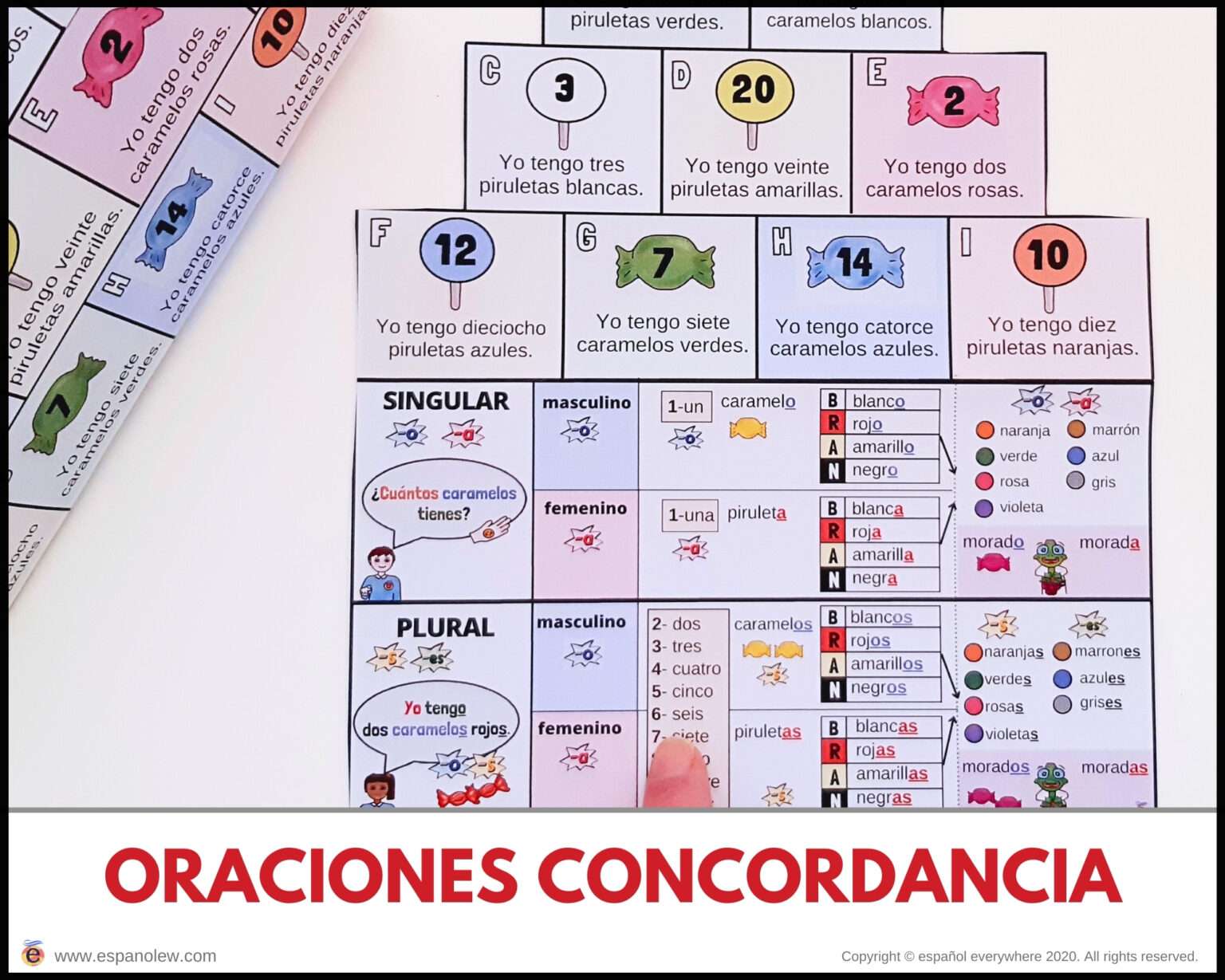 💻 ´Casas Concordancia´- Oraciones verbo tener, números y colores ...
