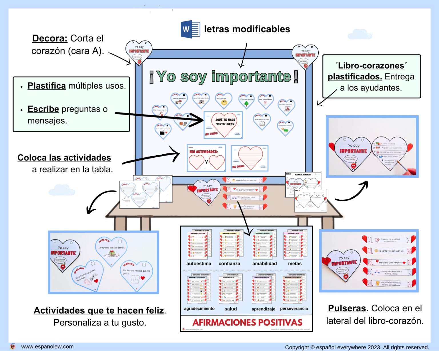 Actividades de autocuidado y amor propio para niños. Cómo trabajar el ...