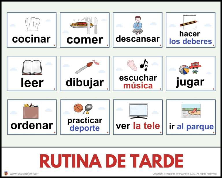 Acciones habituales. la rutina diaria vocabulario. Verbos de rutina ...