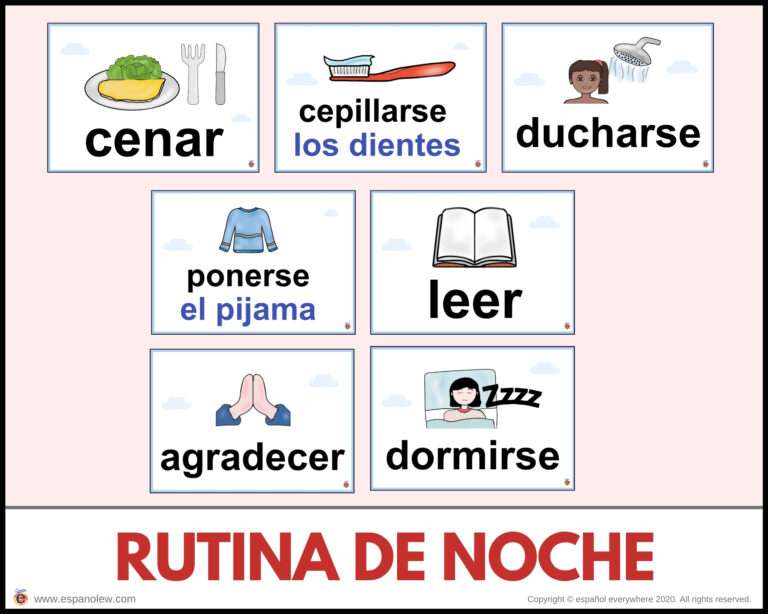 Acciones habituales. la rutina diaria vocabulario. Verbos de rutina ...