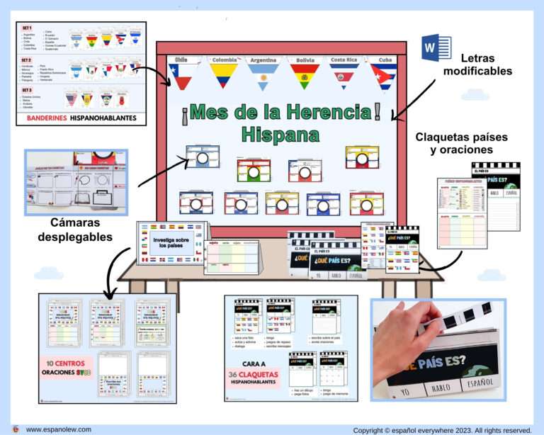 🌎Cómo celebrar el MES DE LA HISPANIDAD. Hispanic Heritage Month ...