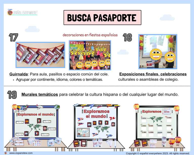 Pasaportes educativos imprimibles para niños: países, viajes y valores ...