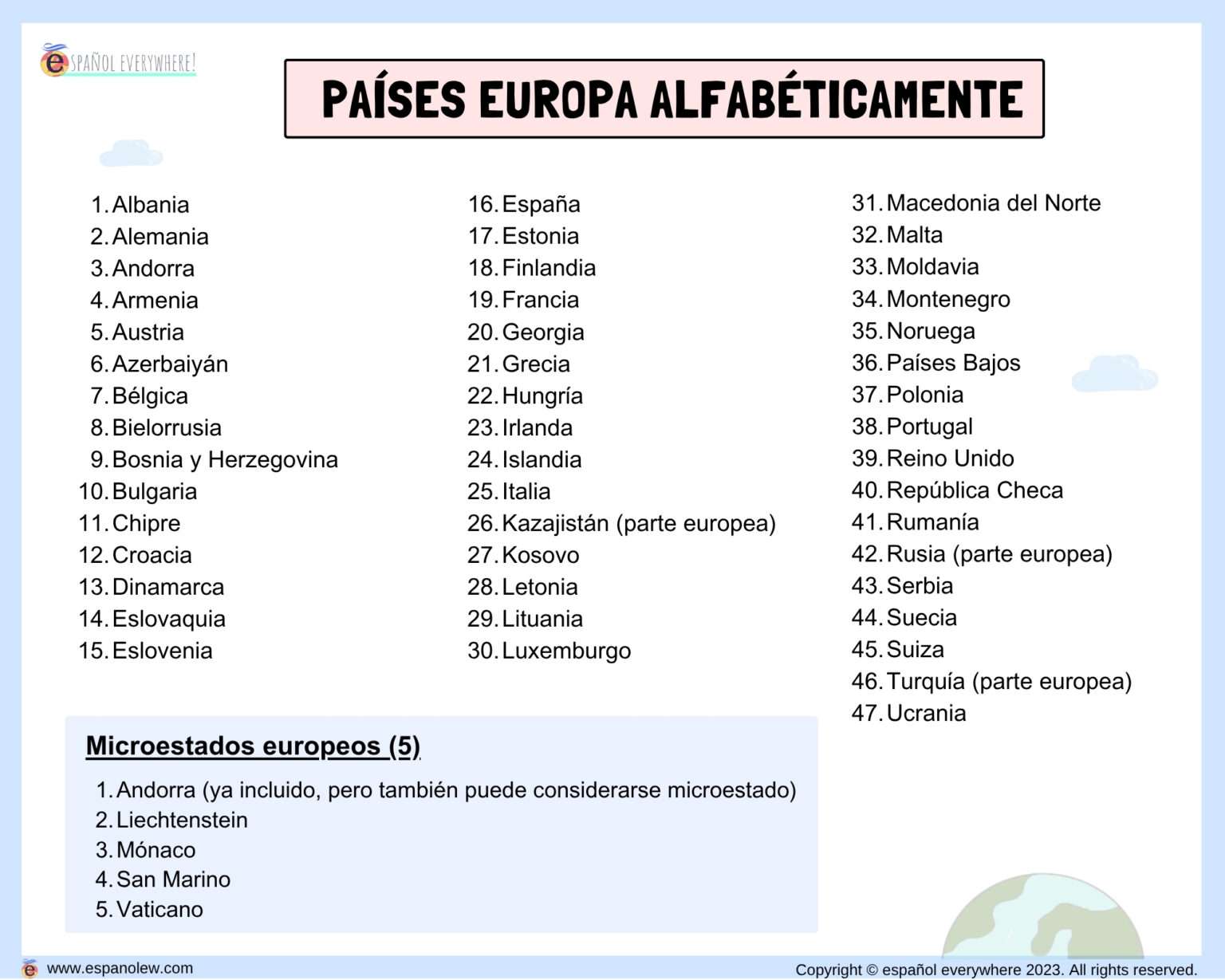 Pasaportes educativos imprimibles para niños: países, viajes y valores ...