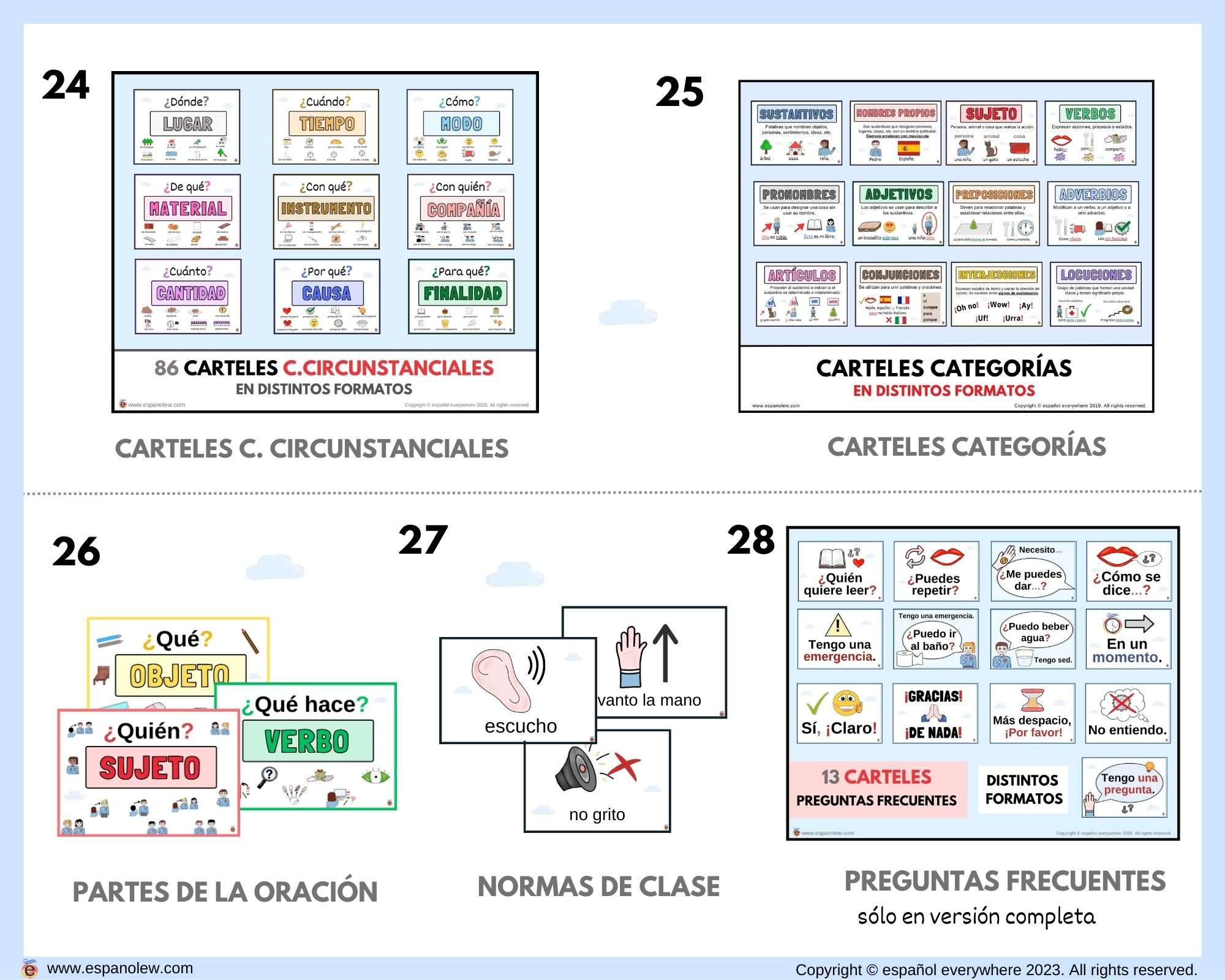 La fecha esn españo. Cómo se escribe la fecha en español. Clase de ...