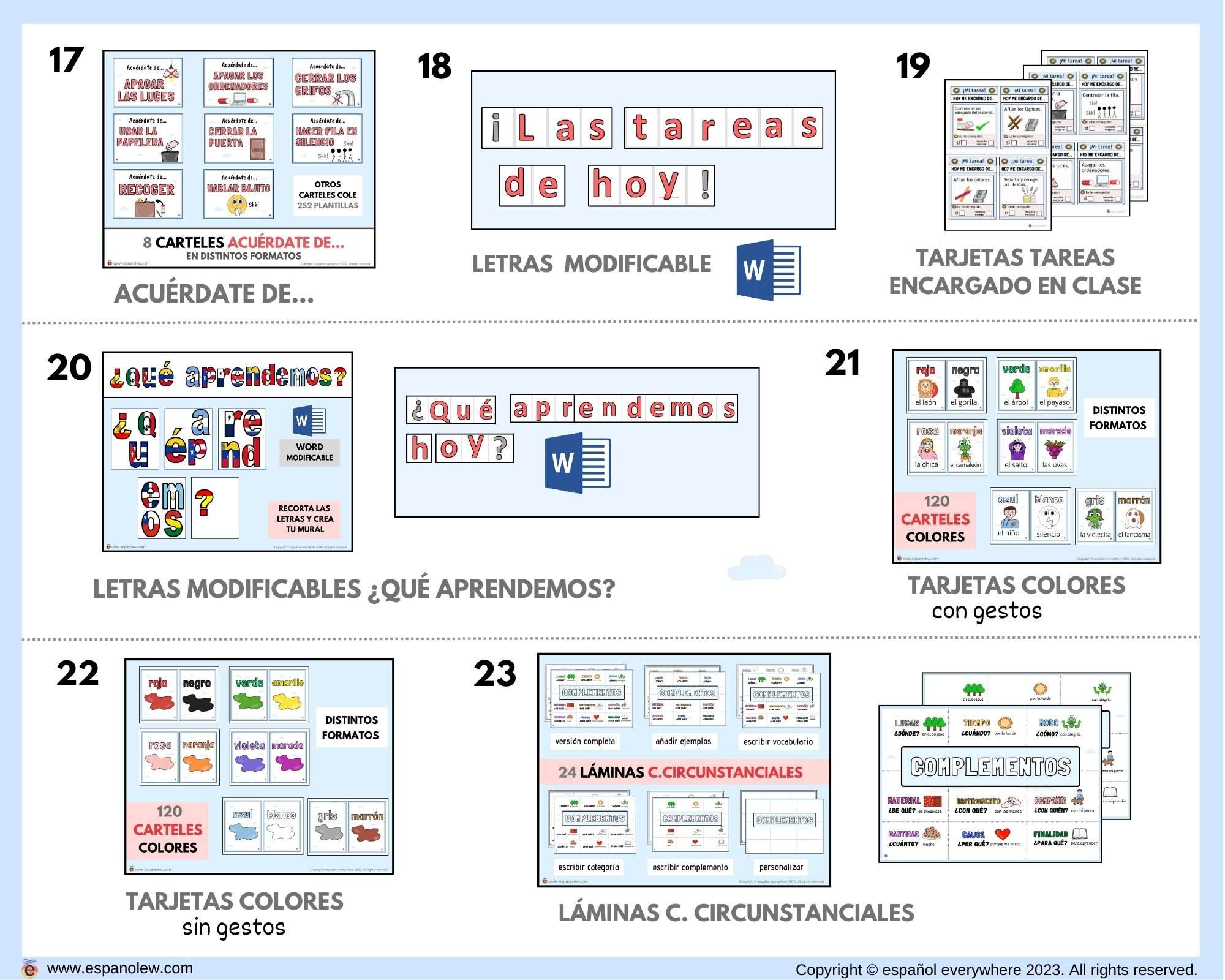 La fecha esn españo. Cómo se escribe la fecha en español. Clase de ...