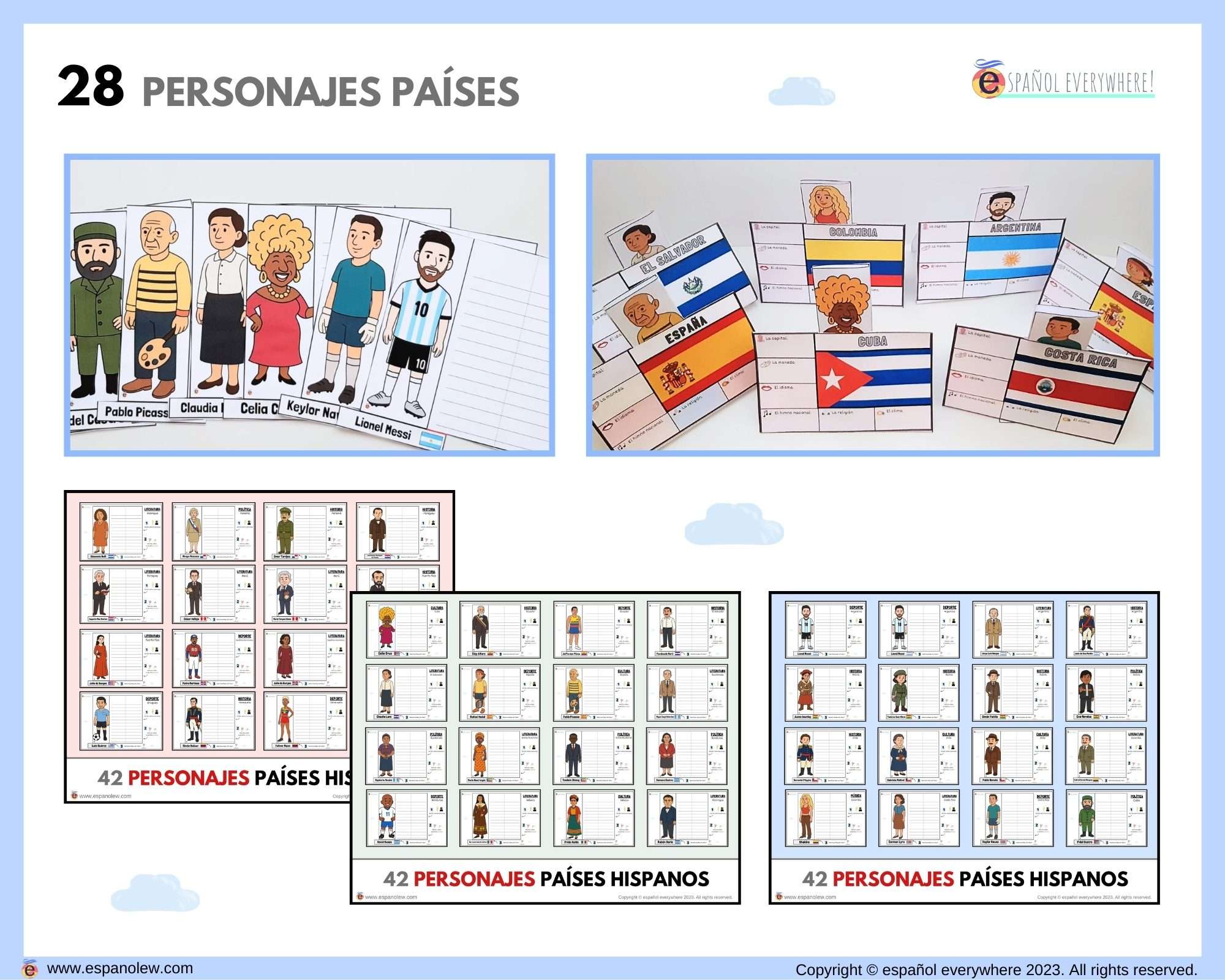 Personas famosas de países hispanohablantes. Hispanos famosos en la ...