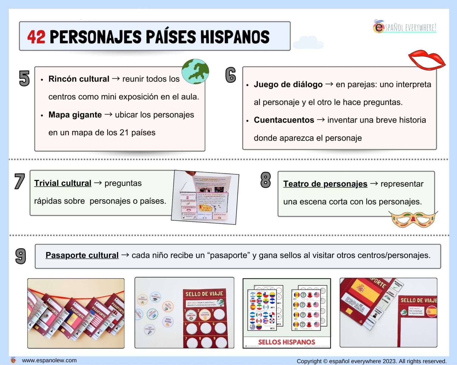 Personas famosas de países hispanohablantes. Hispanos famosos en la ...