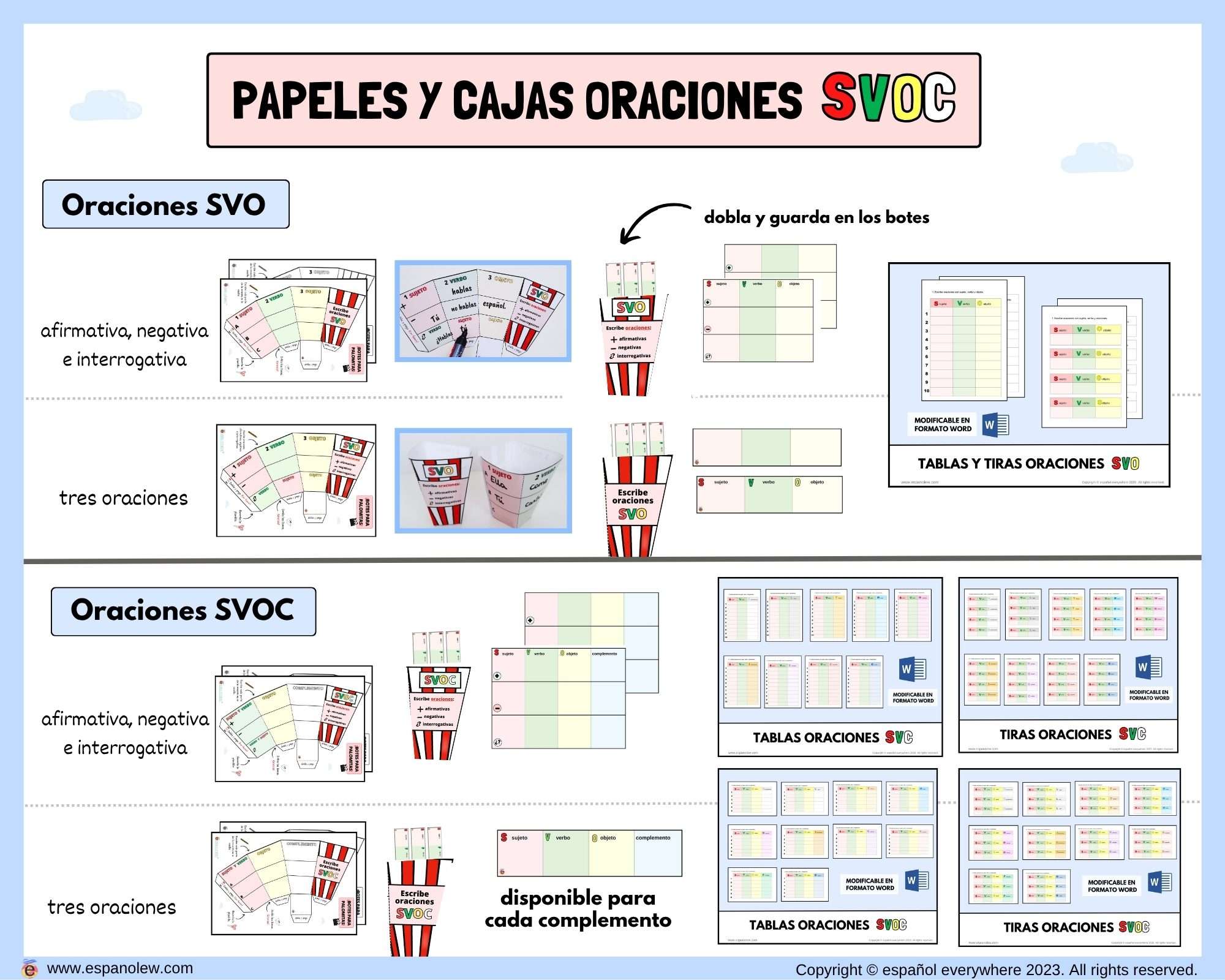 Cómo enseñar a formar oraciones a niños. Gramática y partes de la ...