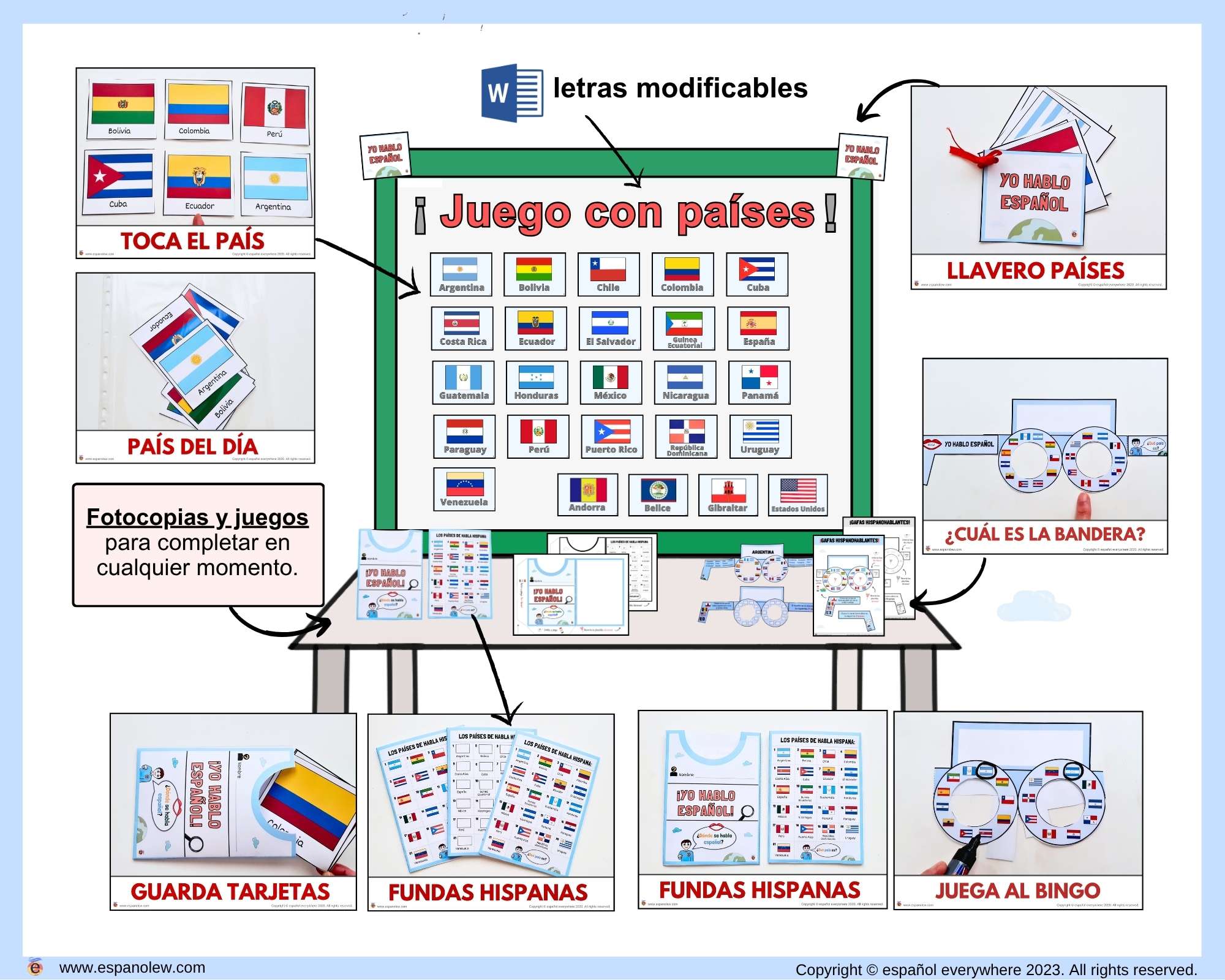 ¿Cuáles son los 21 países hispanohablantes Cómo celebrar el Mes de la ...