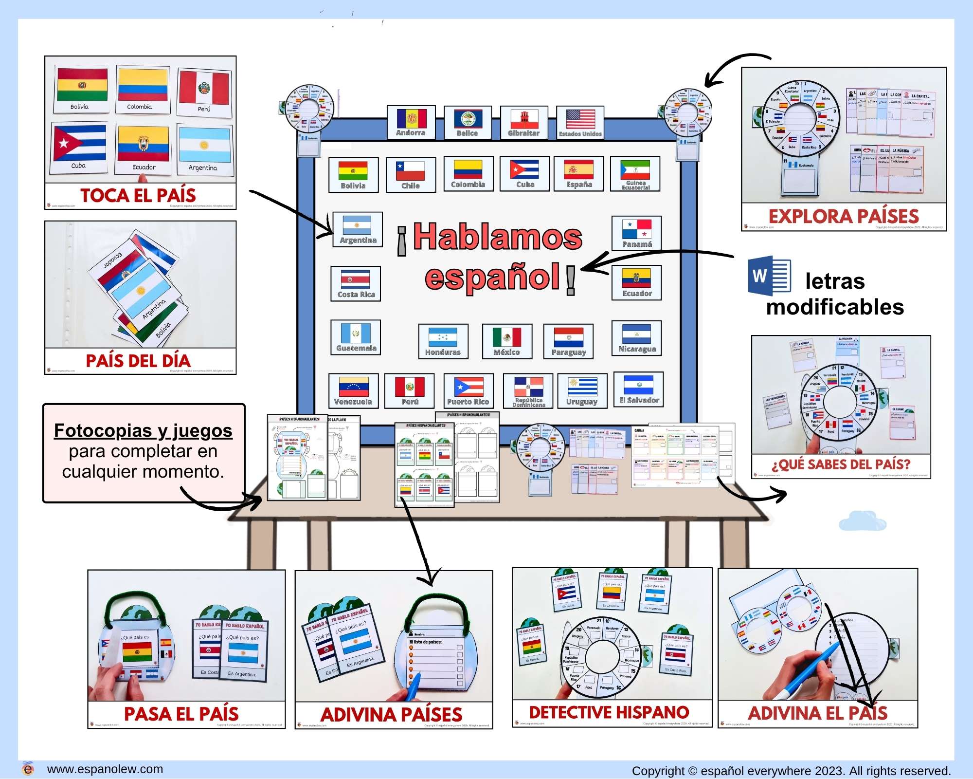 ¿Cuáles son los 21 países hispanohablantes Cómo celebrar el Mes de la ...